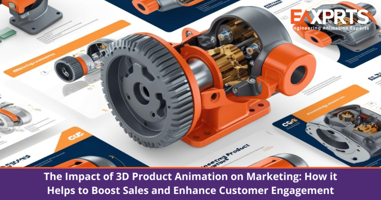 The Impact of 3D Product Animation on Marketing: How it Helps to Boost ...
